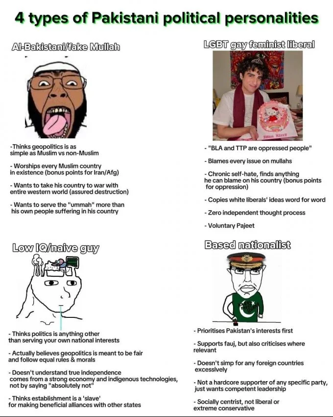 [🇵🇰] - Types of common Pakistani political mentalities | PKDefense - Home